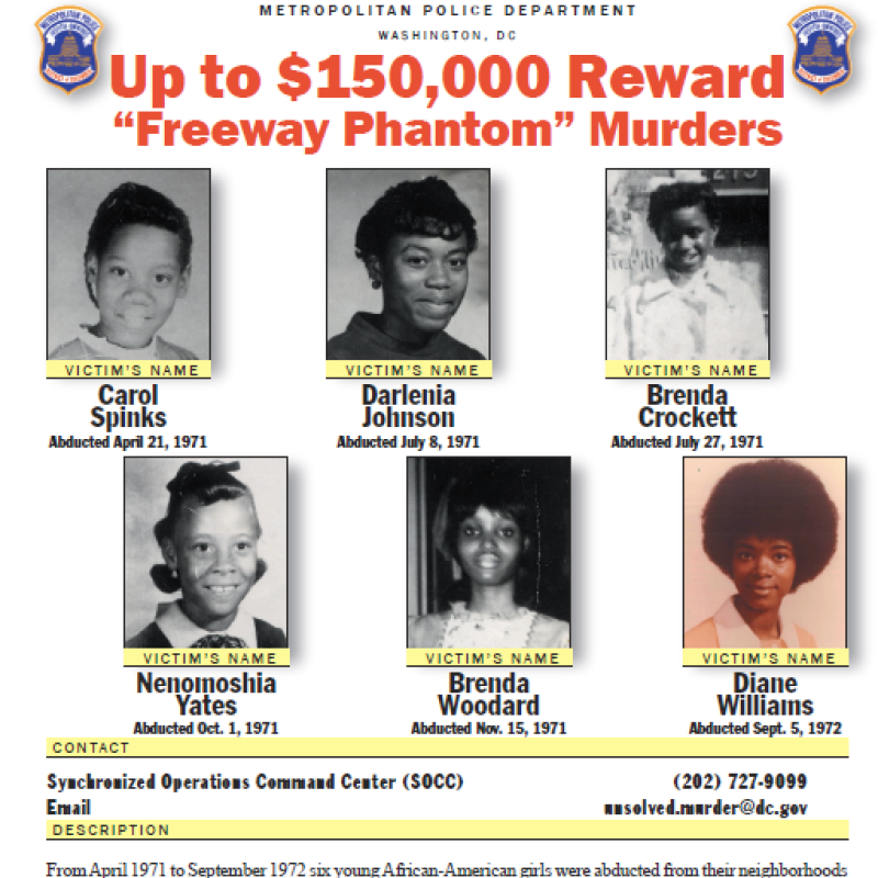 The Gruesome Murder Spree of the "Freeway Phantom": D.C.'s First Serial ...